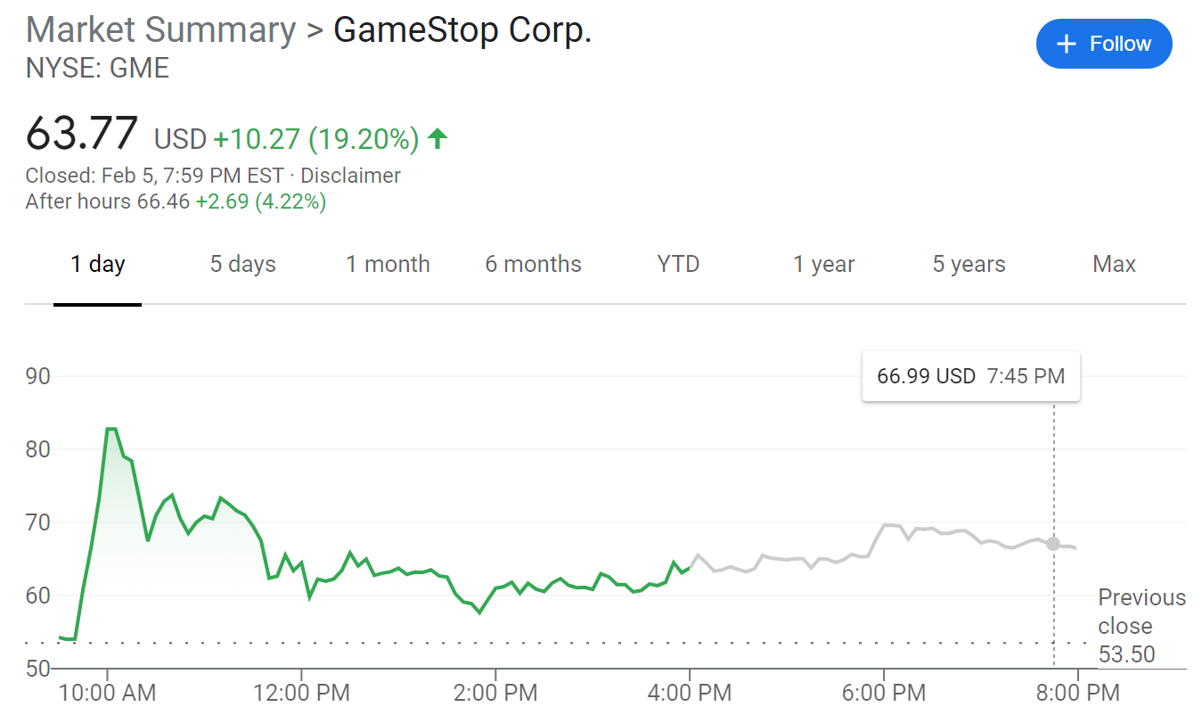 GME-stock | Harry Kraemer on Leadership